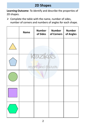 Shape - Functional Skills Maths - Entry Level 2 | Teaching Resources