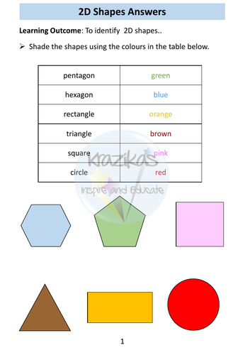 Shape - Functional Skills Maths - Entry Level 2 | Teaching Resources