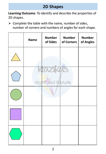 Shape - Functional Skills Maths - Entry Level 2 | Teaching Resources