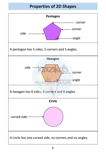 Shape - Functional Skills Maths - Entry Level 2 | Teaching Resources