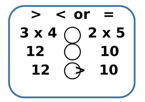 Multiplication and Division Resource Pack (Editable) - Year 3 ...