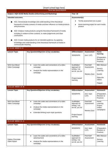 AQA GCSE Media Studies Scheme of Learning | Teaching Resources