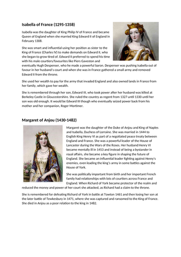 Medieval Queens *full unit* | Teaching Resources