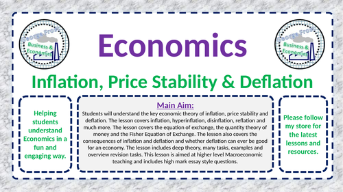 Inflation, Price Stability & Deflation | Teaching Resources