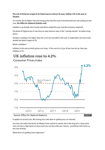 Inflation, Price Stability & Deflation | Teaching Resources