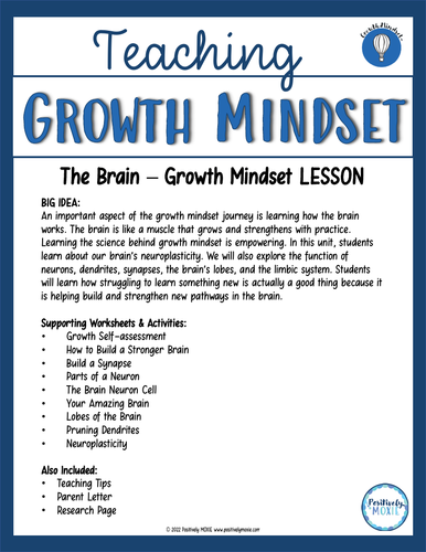 Growth Mindset & the Brain | Neuroplasticity | Brain Science | Teaching ...