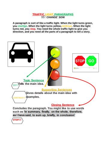 Traffic Light Paragraph info sheet ks3 | Teaching Resources