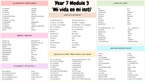 Viva 1 Module 3 Year 7 Knowledge Organizer (Mi vida en mi insti/ My ...