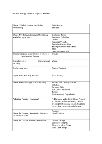A Level Biology - Human Impact Test | Teaching Resources
