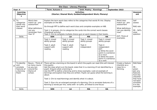 Year 4 - Poetry - Kennings Planning | Teaching Resources
