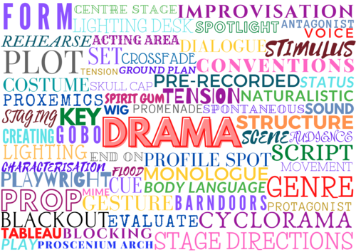 Drama Poster | Teaching Resources