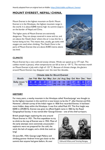 Mount Everest - Non-Fiction Text - Whole Class Reading Session ...