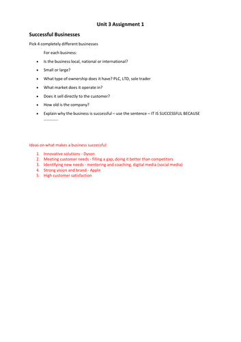 Unit 3 Enterprise in the Business World | Teaching Resources