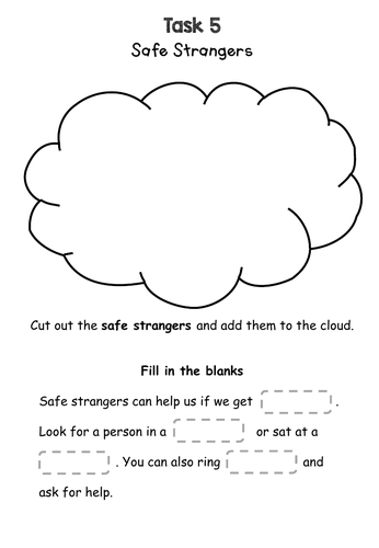 Staying Safe - KS1 | Teaching Resources