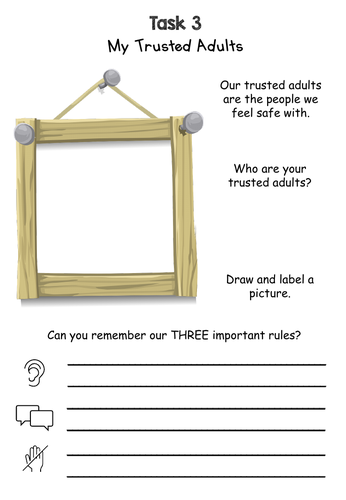 Staying Safe - KS1 | Teaching Resources