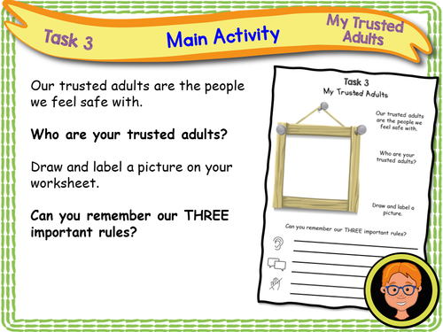 Staying Safe - KS1 | Teaching Resources