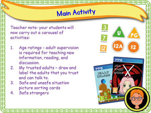 Staying Safe - KS1 | Teaching Resources