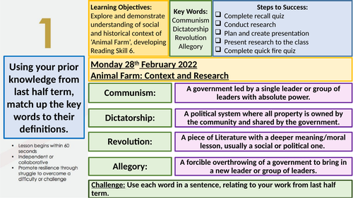 Animal Farm Scheme of Work | Teaching Resources
