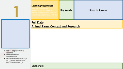 Animal Farm Scheme of Work | Teaching Resources