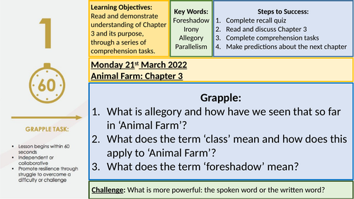 Animal Farm Scheme of Work | Teaching Resources