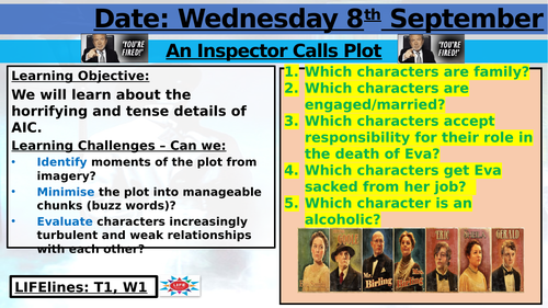 An Inspector Calls - Plot revision | Teaching Resources