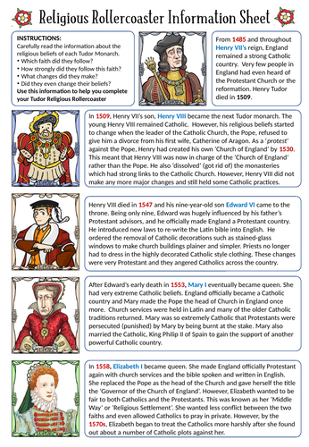 KS3 History: Tudor Religious Changes - The Tudor Rollercoaster ...