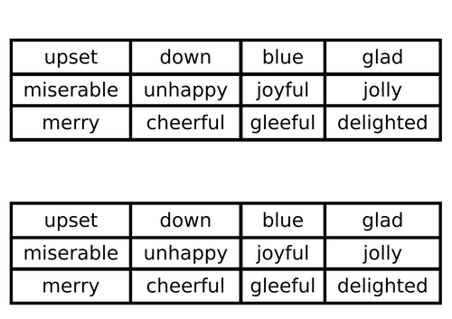 Beegu story Map and additional resources | Teaching Resources