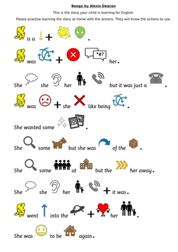 Beegu story Map and additional resources | Teaching Resources