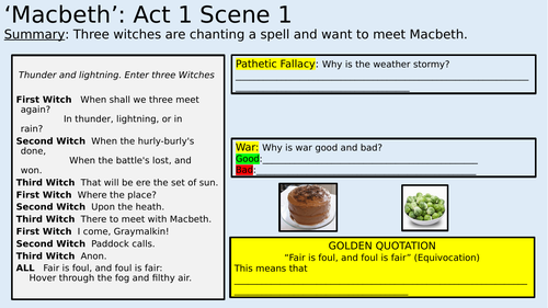 Macbeth - Low Ability | Teaching Resources