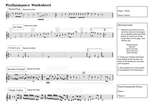 Black History Month celebrating the Pioneers of Music | Teaching Resources
