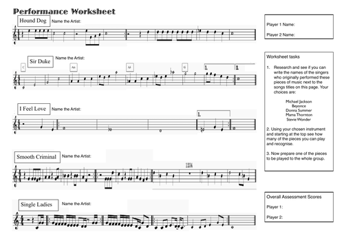 Black History Month celebrating the Pioneers of Music | Teaching Resources