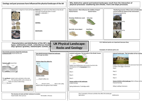 GCSE EDEXCEL GEOGRAPHY Component 2 Physical and Human Landscape ...