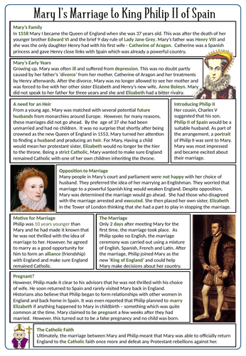 Bloody Mary I - Marriage to Philip II of Spain | Teaching Resources