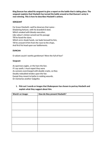 Macbeth Unit of Work (including revision activities) | Teaching Resources