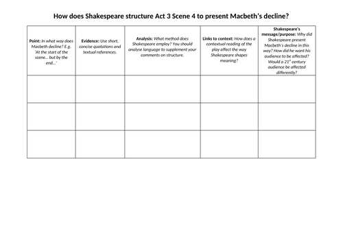 Macbeth Unit of Work (including revision activities) | Teaching Resources