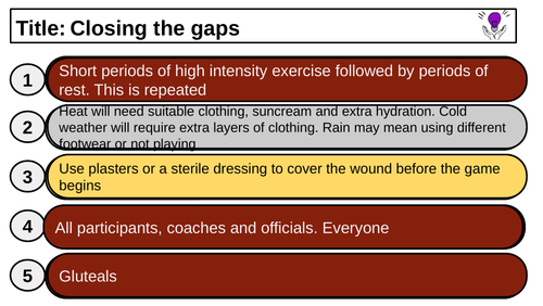 Sports psychology | Teaching Resources
