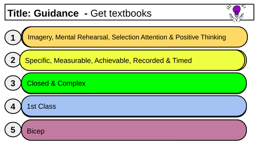 Sports psychology | Teaching Resources