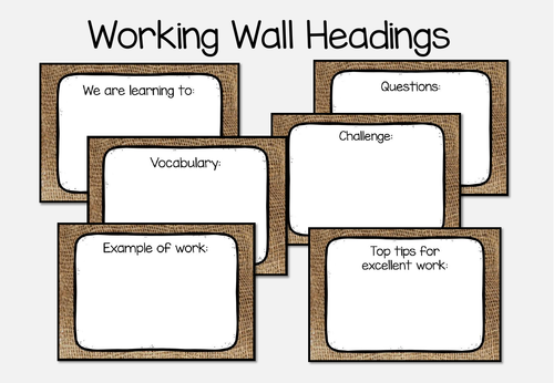 Maths Working Wall Natural Hessian | Teaching Resources