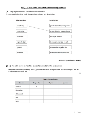 L6 to L9 - 1.2 to 1.4 - Classification of Organisms (IGCSE Biology ...