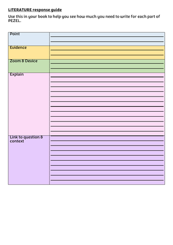 PEZEL paragraph template | Teaching Resources