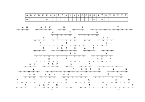 GCSE German - School (revision) - Escape Room | Teaching Resources
