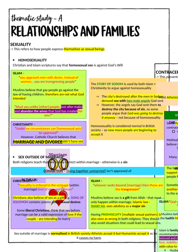 GCSE RS: Christianity & Islam Paper 2 Themes A, B, E + F | Teaching ...