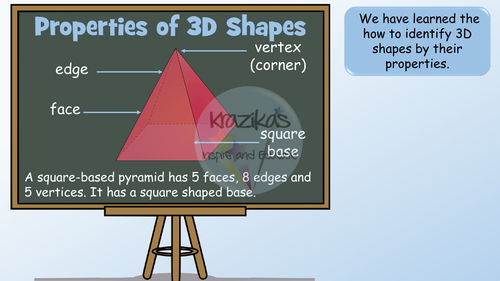 Shape - Functional Skills Maths - Entry Level 2 | Teaching Resources