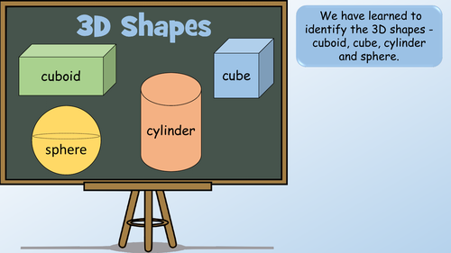 Shape - Functional Skills Maths - Entry Level 2 | Teaching Resources