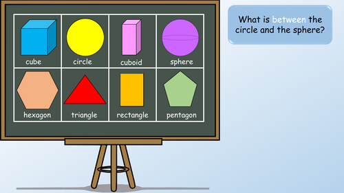 Shape - Functional Skills Maths - Entry Level 2 | Teaching Resources