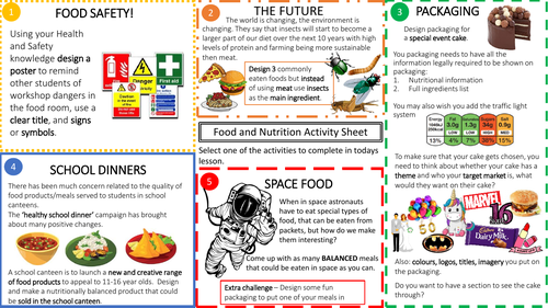 Food Cover lesson Menu | Teaching Resources