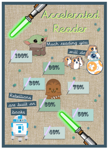 Star Wars Accelerated Reader Display | Teaching Resources