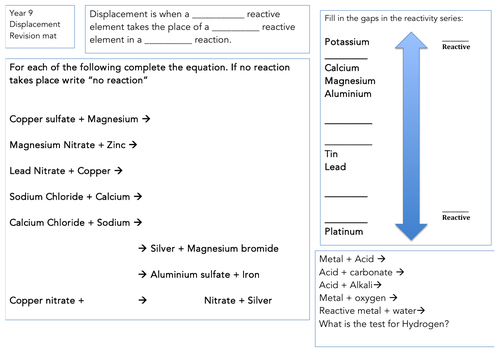 KS3 year 9 displacement revision mat | Teaching Resources