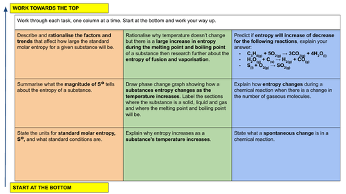 Entropy Changes (Year 13 Chemical Energetics #4 - Slides and Tasks ...