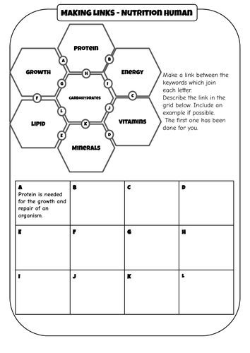 Nutrition Retrieval Practice Worksheets | Teaching Resources